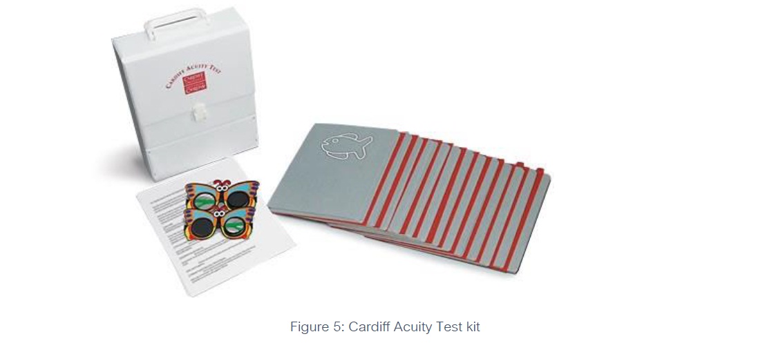 What To Expect when you bring your child for examination?