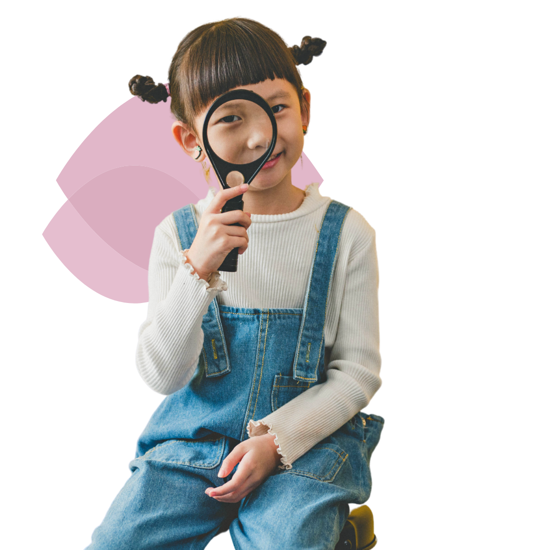 Paediatrics Ophthalmology & Strabismus